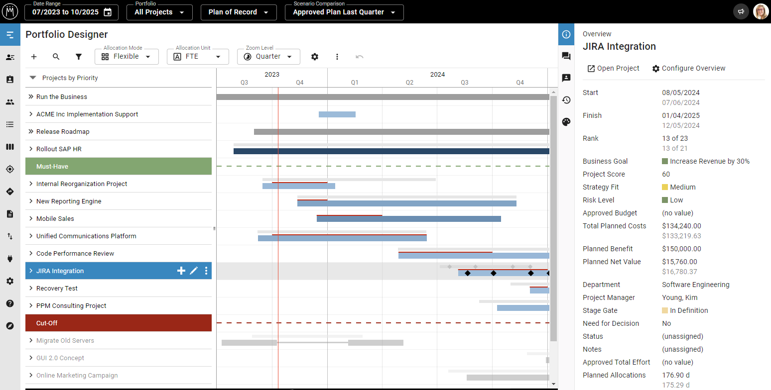 Scenarios in Meisterplan - Overview – Meisterplan Help Center