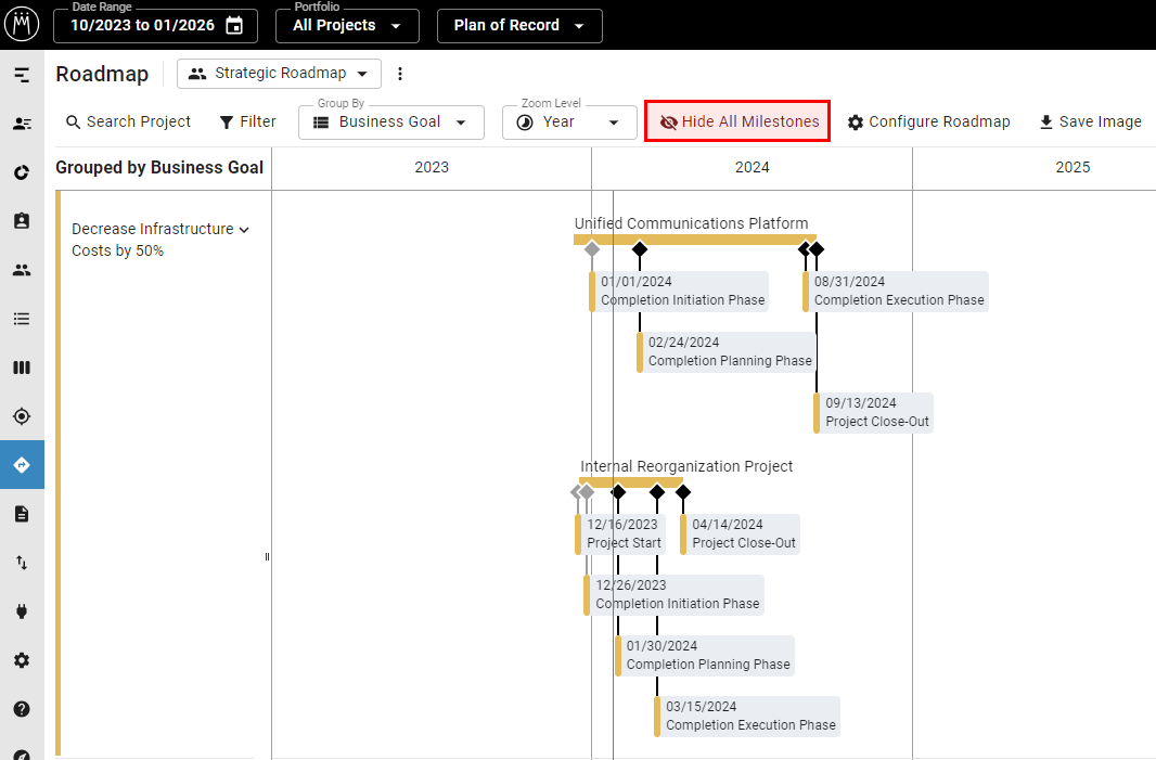 Roadmap (View) – Meisterplan Help Center