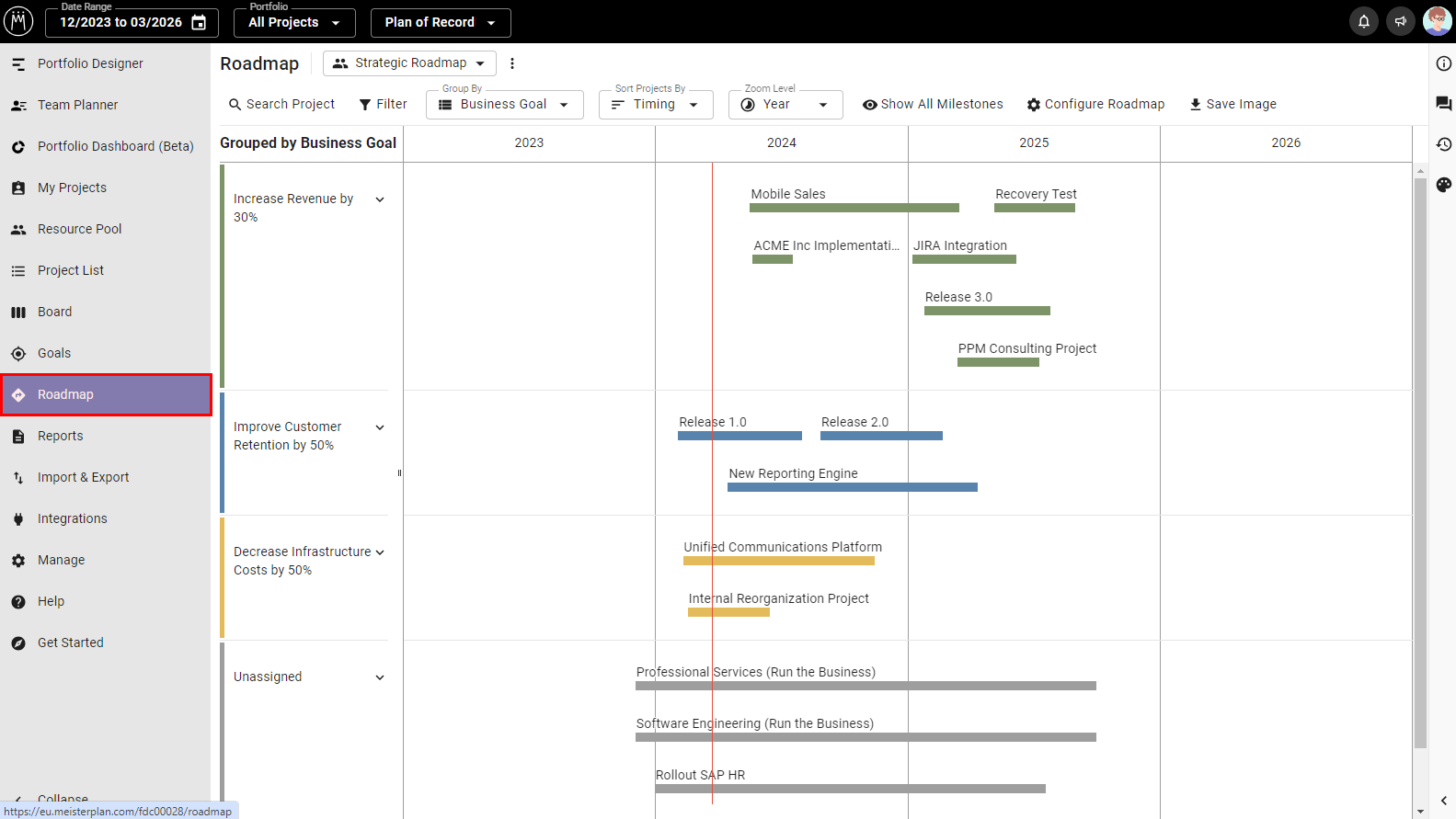 Roadmap (View) – Meisterplan Help Center