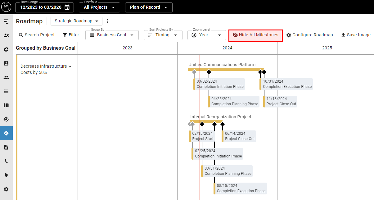 Roadmap (View) – Meisterplan Help Center
