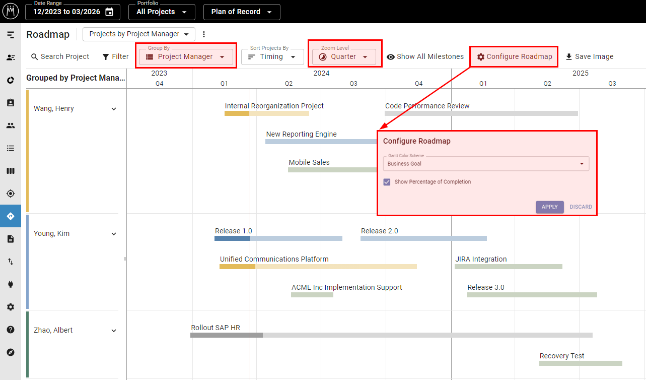 Roadmap (View) – Meisterplan Help Center