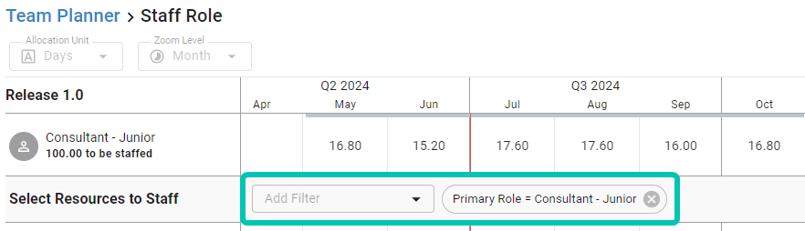 Staff Role – Meisterplan Help Center