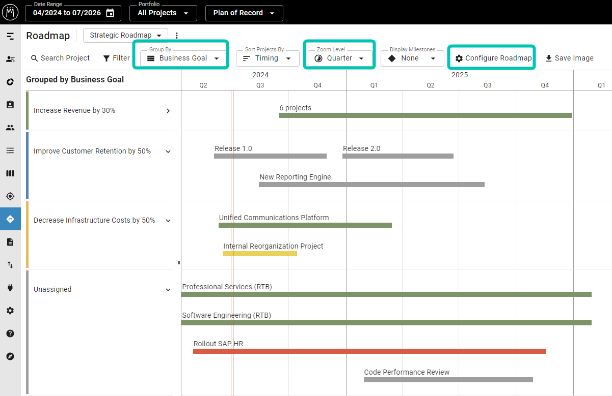 Roadmap (View) – Meisterplan Help Center