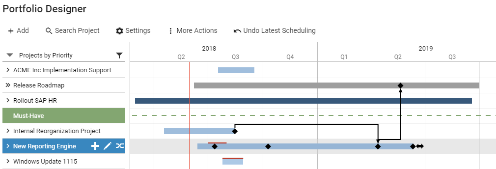 Auto Schedule Meisterplan Help Center