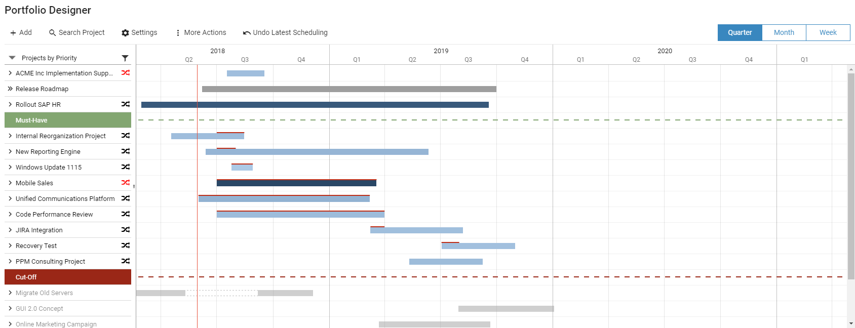 Auto-Schedule – Meisterplan Help Center