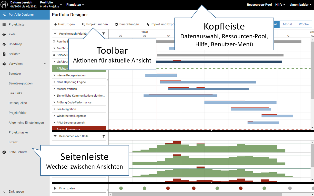 Navigation, Menüs und Ansichten – Meisterplan Help Center