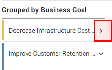 Roadmap (View) – Meisterplan Help Center