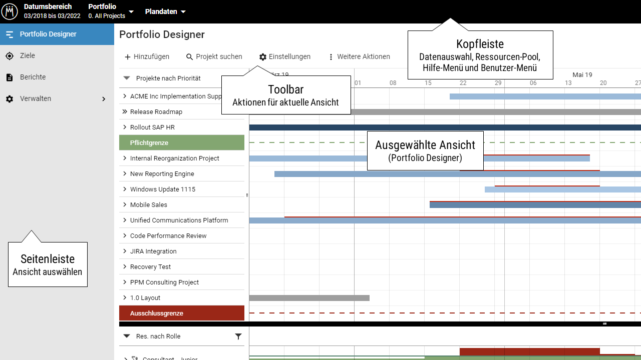 Navigation, Menüs und Ansichten – Meisterplan Help Center
