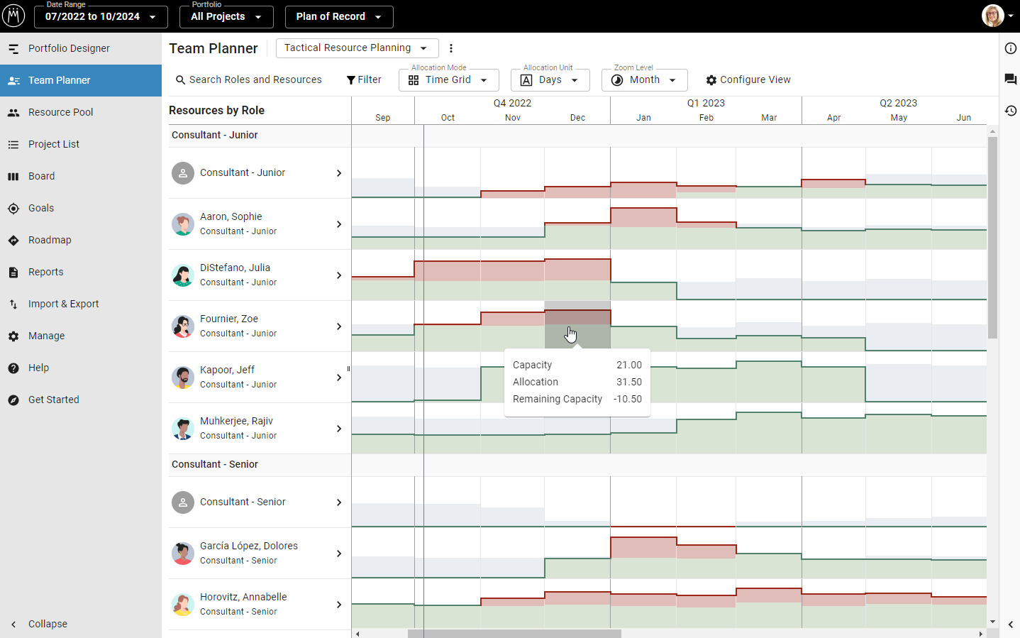 Team Planner - Overview – Meisterplan Help Center