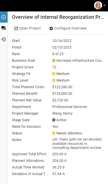 Project Overview & Program Overview – Meisterplan Help Center