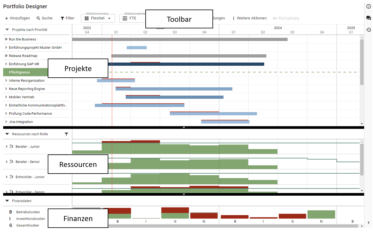 Portfolio Designer - Überblick – Meisterplan Help Center